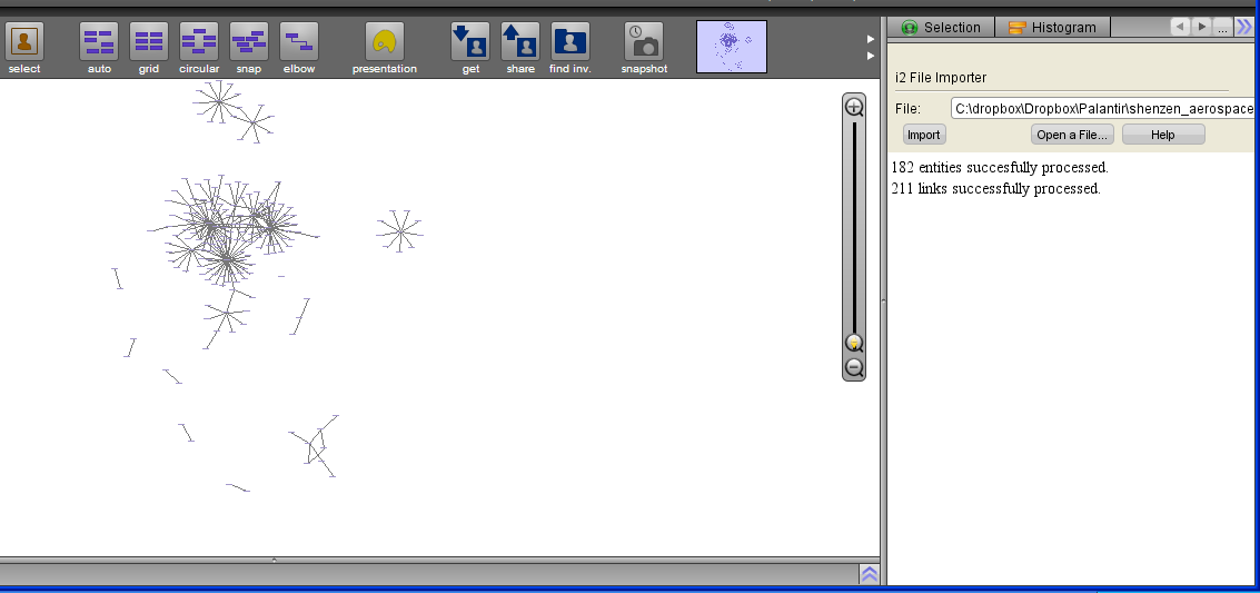 i2 Report File – Palantir Plugin - Intelliwareness
